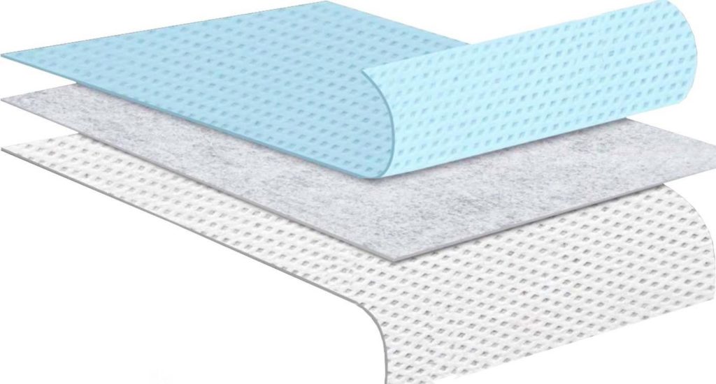 Type IIR Face masks – Iskus Health