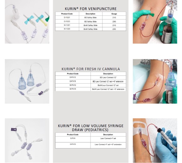 Kurin Lock® – Iskus Health