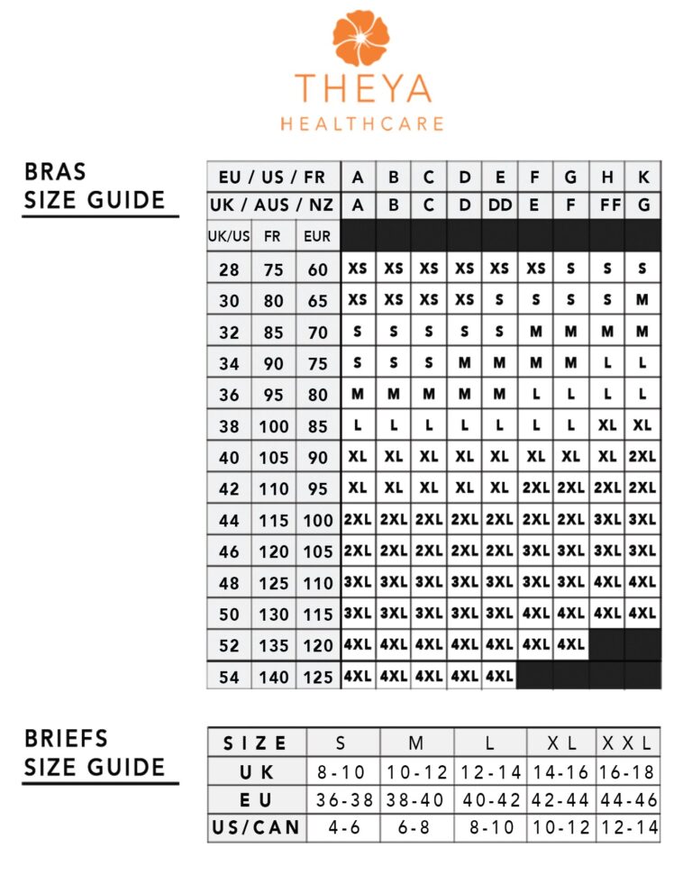 Theya Post Surgical Underwear – Iskus Health